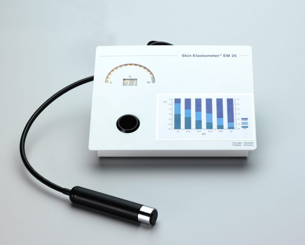 Analyse de la peau - Tous les appareils - Appareils de diagnostic de ...