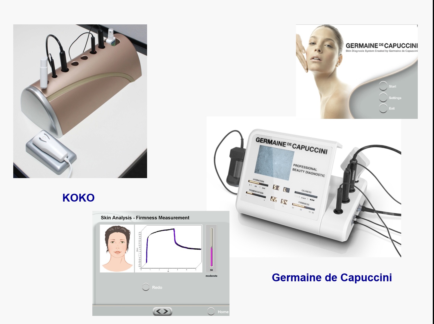 Analyse de la peau - Tous les appareils - Appareils de diagnostic de ...