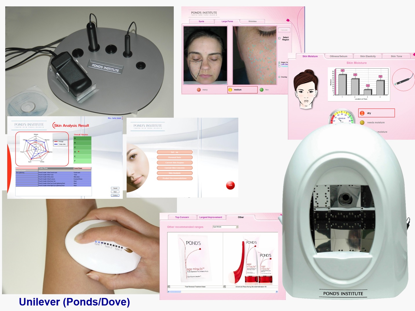 Analyse de la peau - Tous les appareils - Appareils de diagnostic de ...